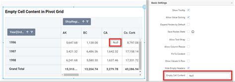 Pivot Table Visual Embedded Bi Widget Bold Bi Learning