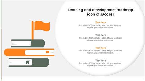 Learning And Devlopment Roadmap Powerpoint Ppt Template Bundles Ppt Slide