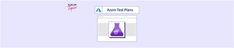 Azure Test Plans Scaler Topics
