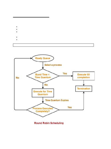 Chapter Two Lesson3 Round Robin Scheduling Pdf Scheduling Computing Computing Platforms