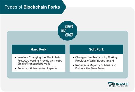 blockchain forks definition how it occurs types and effects