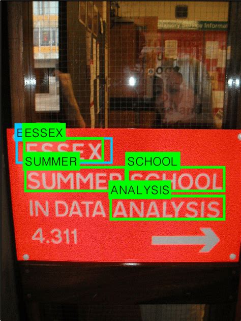 Selected Results Of End To End Methods On The Icdar Dataset For A
