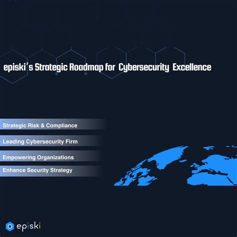Episki On Linkedin Mondaymotivation Privacyprotection Grc Datasecurity Digitalprivacy…