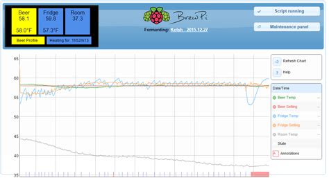 Web Interface Lcd General Brewpi Community