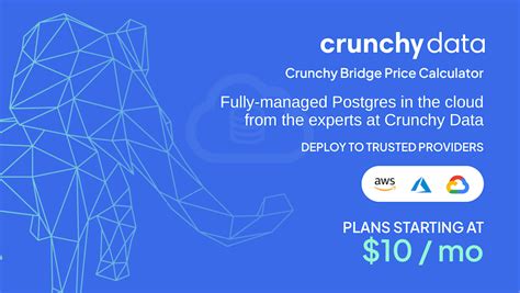 Crunchy Data Price Calculator