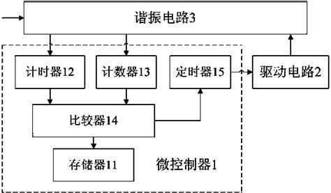 Heating Control Device Of Induction Cooker And Control Method Eureka Patsnap