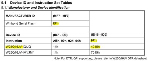 W25q Flash Series Part 1 Read Id
