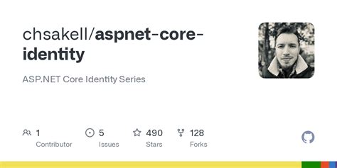 Github Chsakellaspnet Core Identity Aspnet Core Identity Series