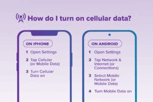 Wi Fi Vs Cellular Data What Is The Difference Ultra Mobile