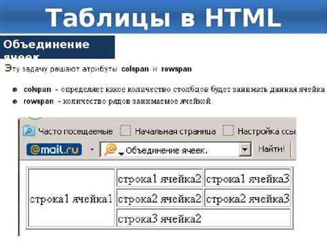 Таблицы в Html презентация доклад проект скачать
