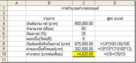 การใช้ Excel คำนวณสินเชื่อรถยนต์ How To Calculate A Car Loan