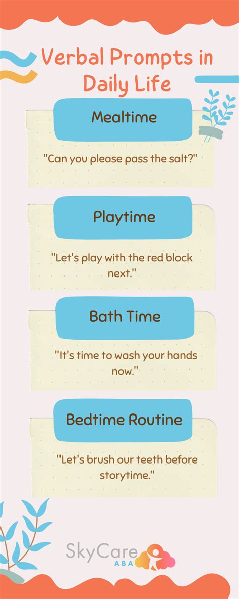 Understanding Verbal Prompts In Aba Practices Skycare Aba