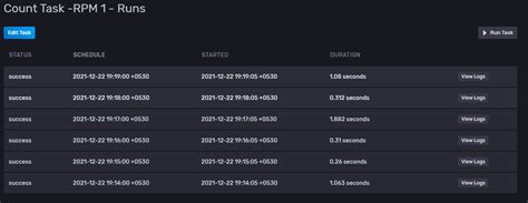 Task Is Running Despite Of Stop Tasks Influxdata Community Forums