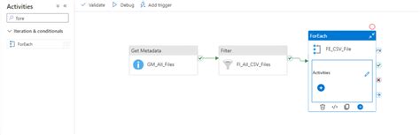 Data Ingestion With Azure Synapse Pipelines