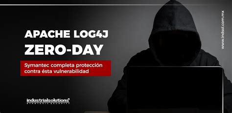 Apache Log4j Zero Day Siendo Explotado