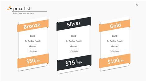 Three Pieces Of Paper With Black Orange And White Stripes Google Slide Theme And Powerpoint