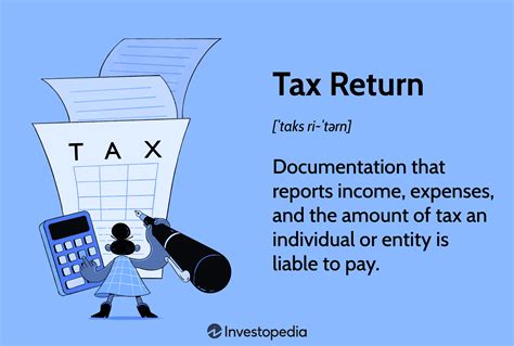 Tax Definitions