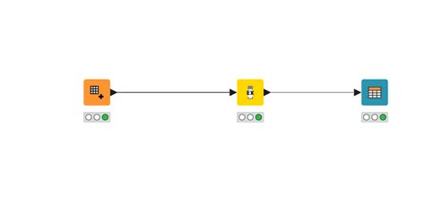 html data knime community hub
