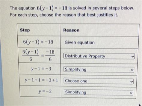 Solved The Equation 6y 1 18 Is Solved In Several Steps Below For