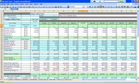 Budget Analysis Excel Spreadsheet — Db