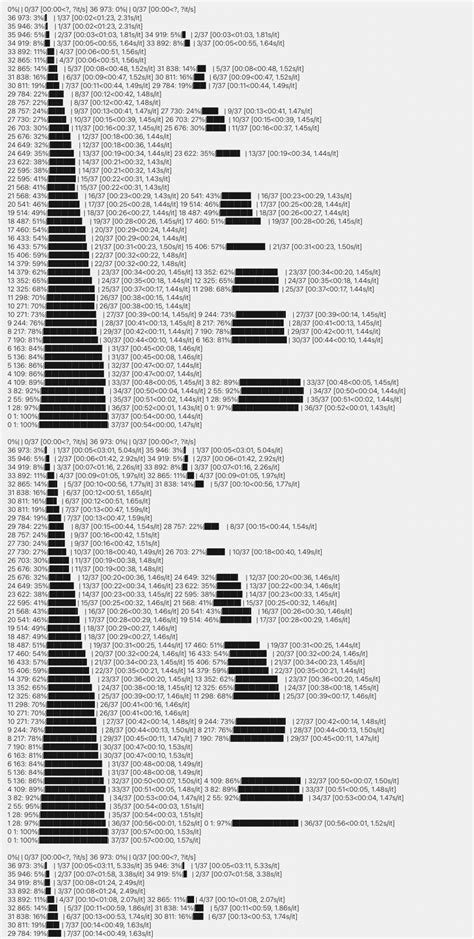 Crashing On Batch Size 8 Batch Should Be Something Else · Issue