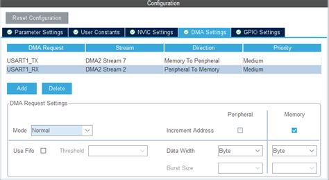 Hal Library Development Notes Dma Powers Wiki