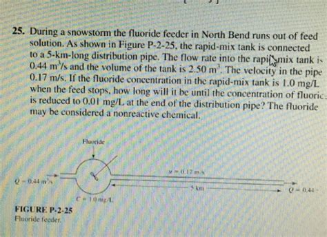 Solved During A Snowstorm The Fluoride Feeder In North Bend