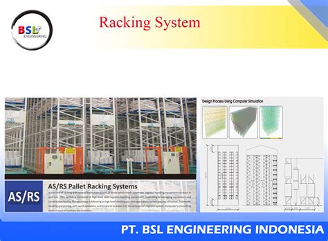 Racking System PT BSL Engineering Indonesia 021 292 7650 0812 2662 0200