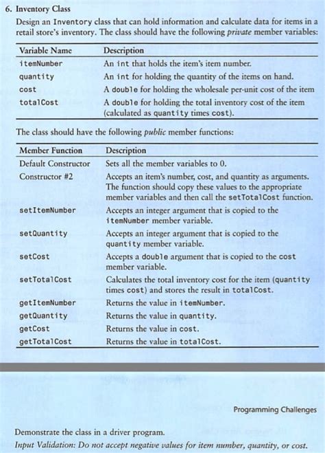 Solved 6 Inventory Class Design An Inventory Class That Can