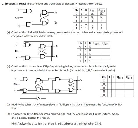 Solved 2 Sequential Logic The Schematic And Truth Table