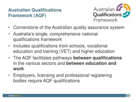 Ppt The Australian Qualifications Framework Aqf Powerpoint
