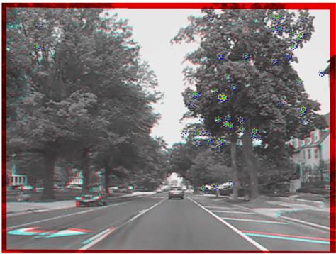 5 Correct Correspondences Based On Ransac Paradigm Download Scientific Diagram