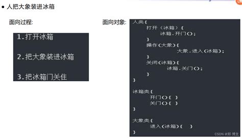 面向对象的学习 csdn博客