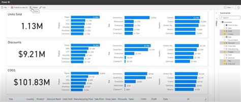 Fazal Imam On Linkedin Powerbi Sharepoint Datavisualization Businessintelligence Powerbitips