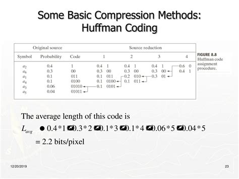 Ppt Image Compression Methods And Models For Efficient Data