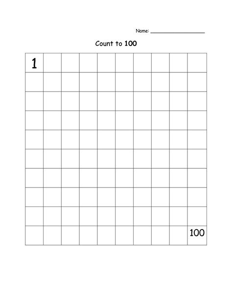 Blank Number Chart
