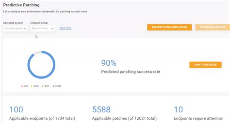 Patch Management Introducing Predictive Patching Jetpatch