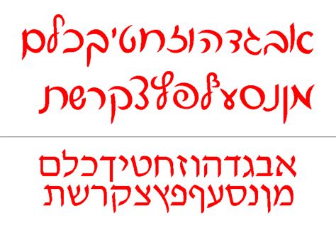 Hebrew Script Writing Practice Sheet Hebrew Calligraphy Practice Sheets Hebrew Cursive