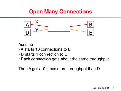 eecs 122 introduction to computer networks tcp variations ppt download