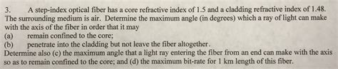 Solved A Step Index Optical Fiber Has A Core Refractive Chegg