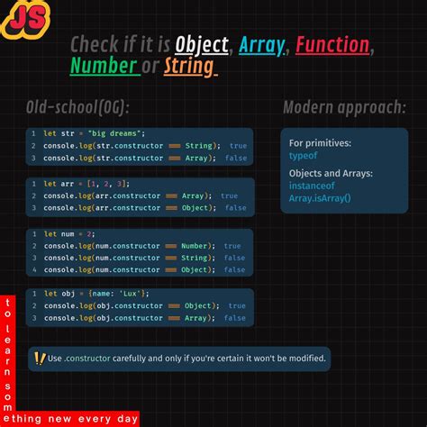 Check If It Is Object Array Function Number Or String If You Found Nurmuhammad Mirov
