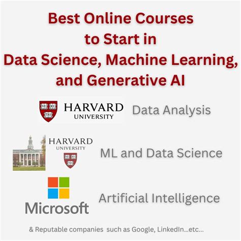 Top 13 Data Science Certifications For 2020 By Claire D Costa