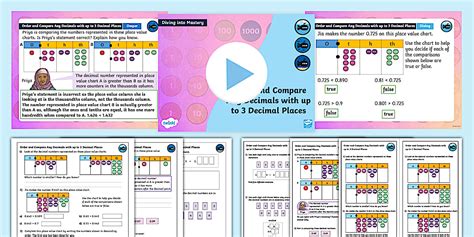 👉 Y5 Dim Step 9 Order And Compare Decimals To 3 Places Pack