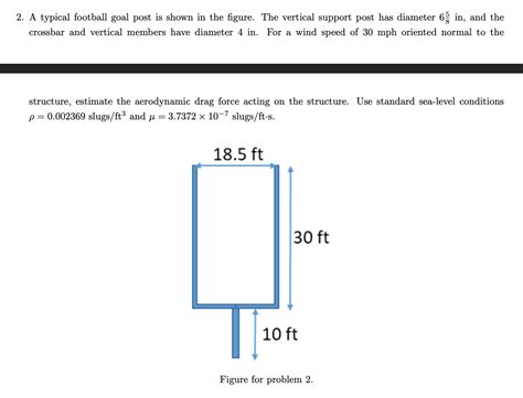 Solved Structure Estimate The Aerodynamic Drag Force Acting Chegg Com