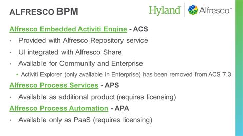 Alfresco Embedded Activiti Engine Ppt