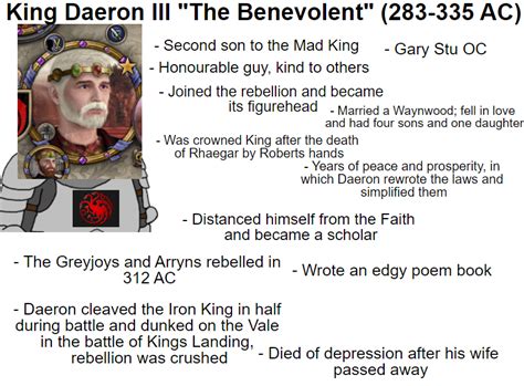 My Aar Based Upon A Certain Fanfic Had To End It Because Of A Corrupt