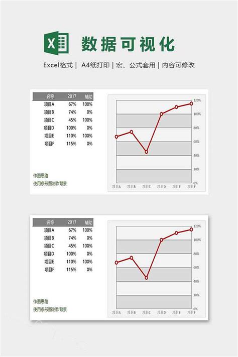 数据可视化excel表格下载 巧圣网