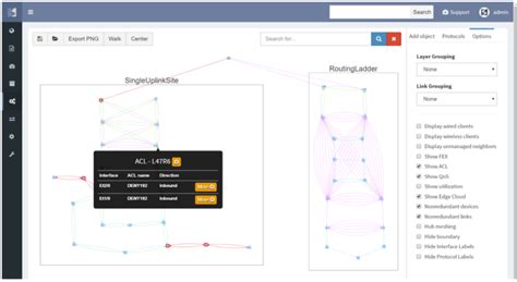 Dynamic Diagrams With IP Fabric Part IP Fabric