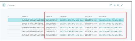 Who Did What Where When Understanding Auditing In Microsoft Dynamics 365 Business Central