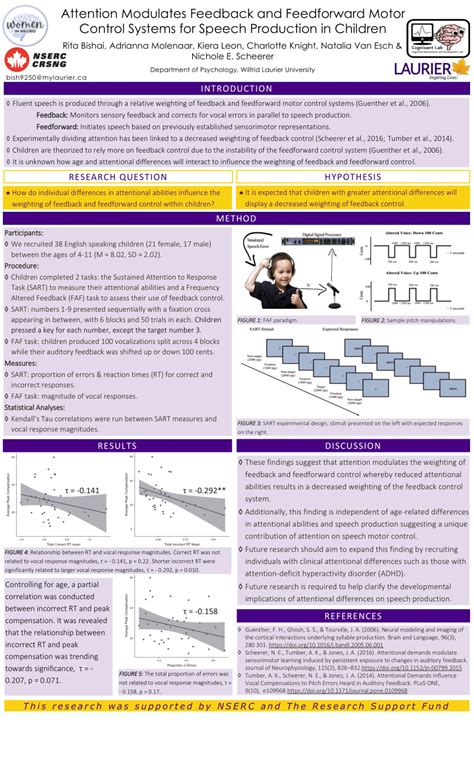 Pdf Attention Modulates Feedback And Feedforward Motor Control